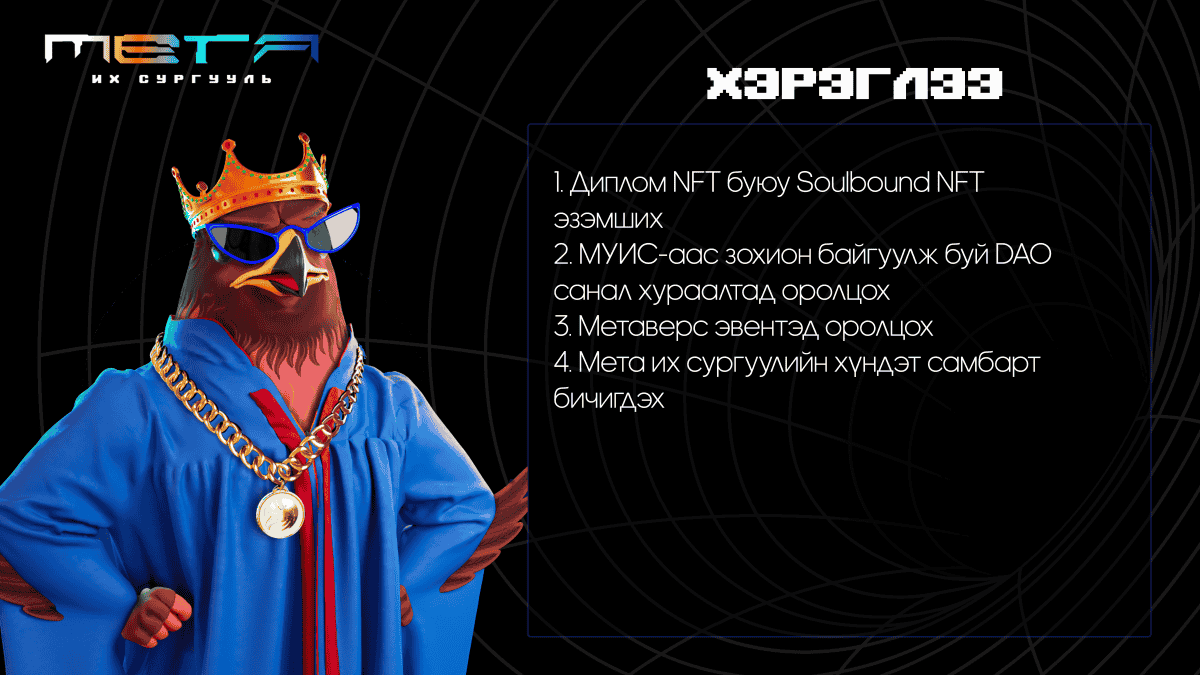 NUM NFT гэж юу вэ? – Монгол Улсын Их Сургууль