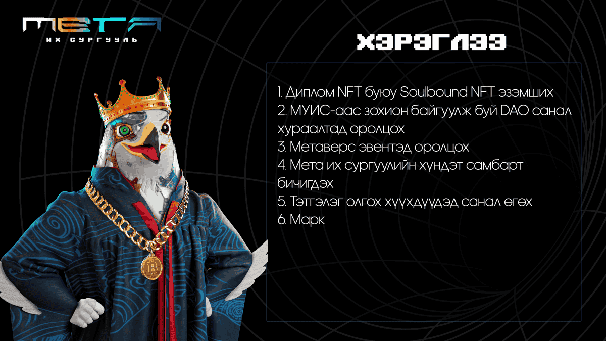 NUM NFT гэж юу вэ? – Монгол Улсын Их Сургууль